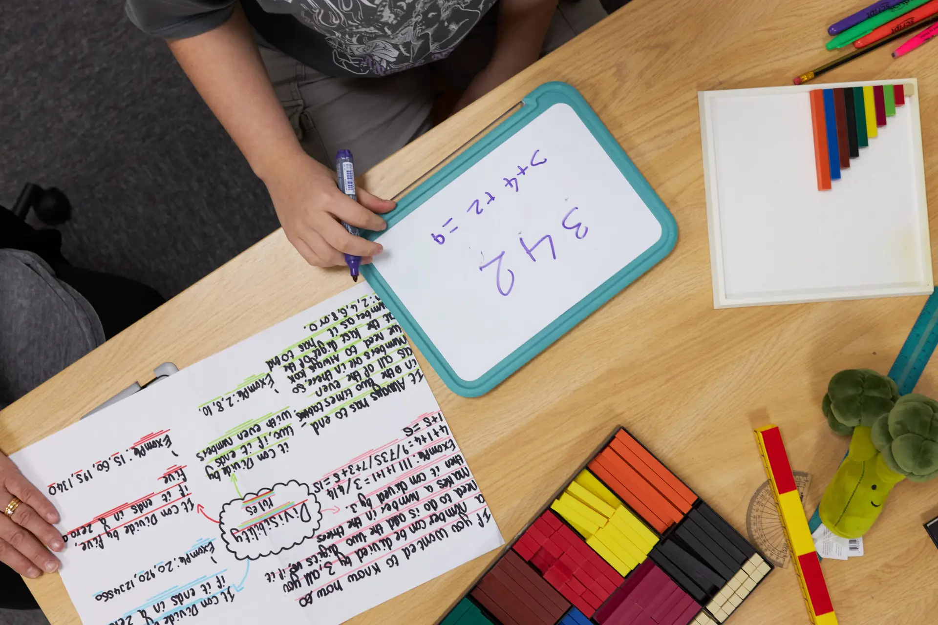 Services - Maths Solutions | Dyscalculia | Special Educational Needs (SEN)